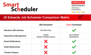 JD Edwards Job Scheduler Comparison – Smart Scheduler